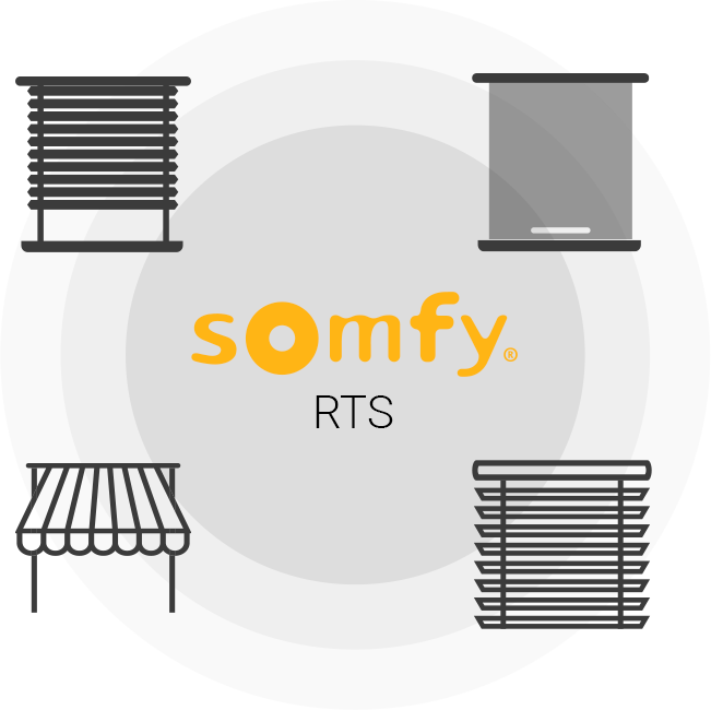Matter Bridge für Somfy RTS